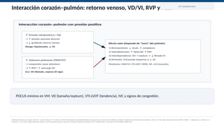 POCUS Ventilación Mecánica y scoreLUS.pptx