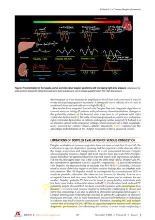 POCUS y Congestión Venosa WJCC 21 2.pdf