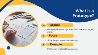 POC vs MVP vs Prototype: What's The Key Differences? | PPTX