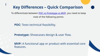 POC vs MVP vs Prototype: What's The Key Differences? | PPTX