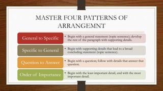 patters of development | PPTX | Music | Entertainment