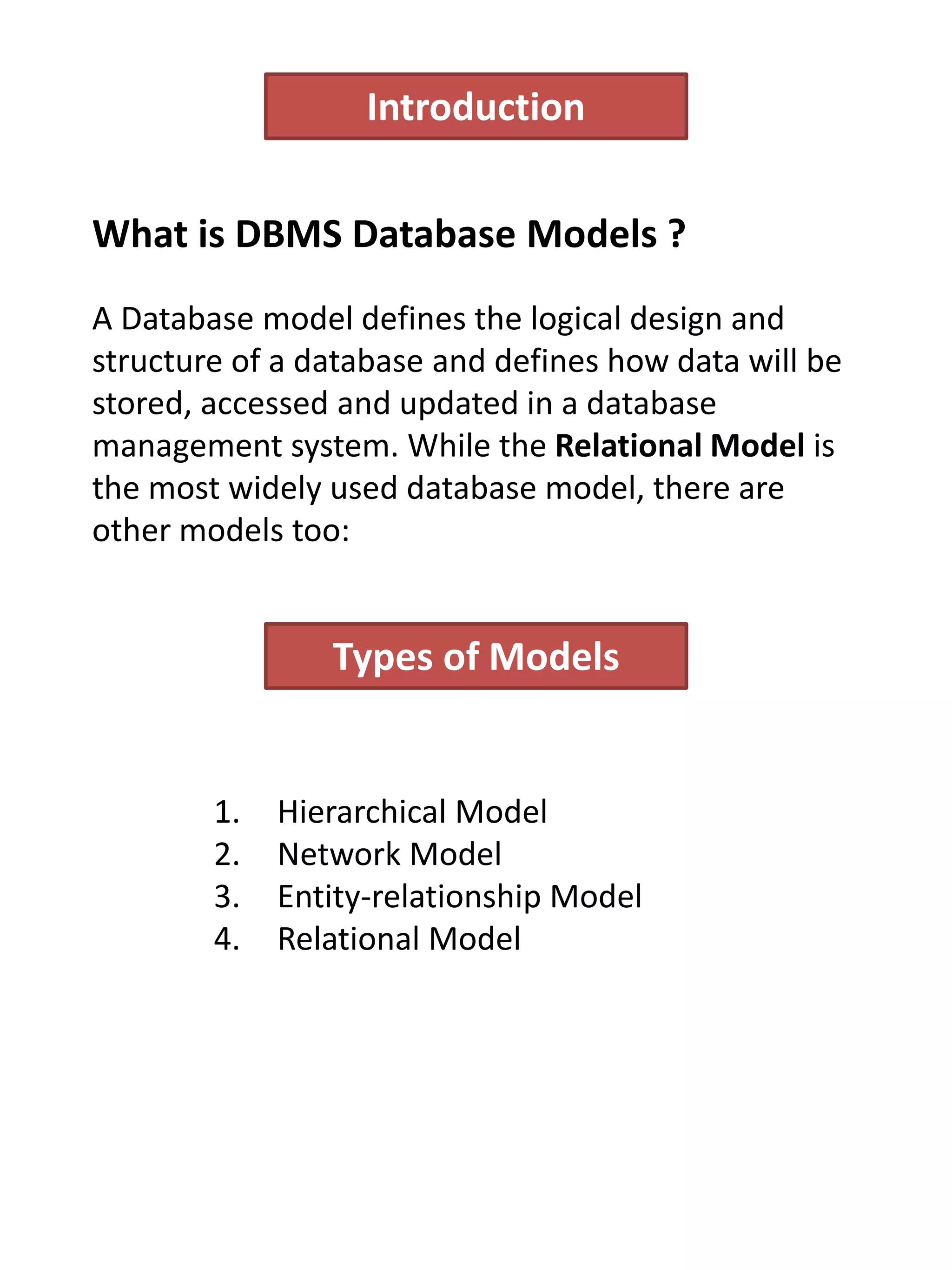 E-R Diagram of College Management Systems | PPTX