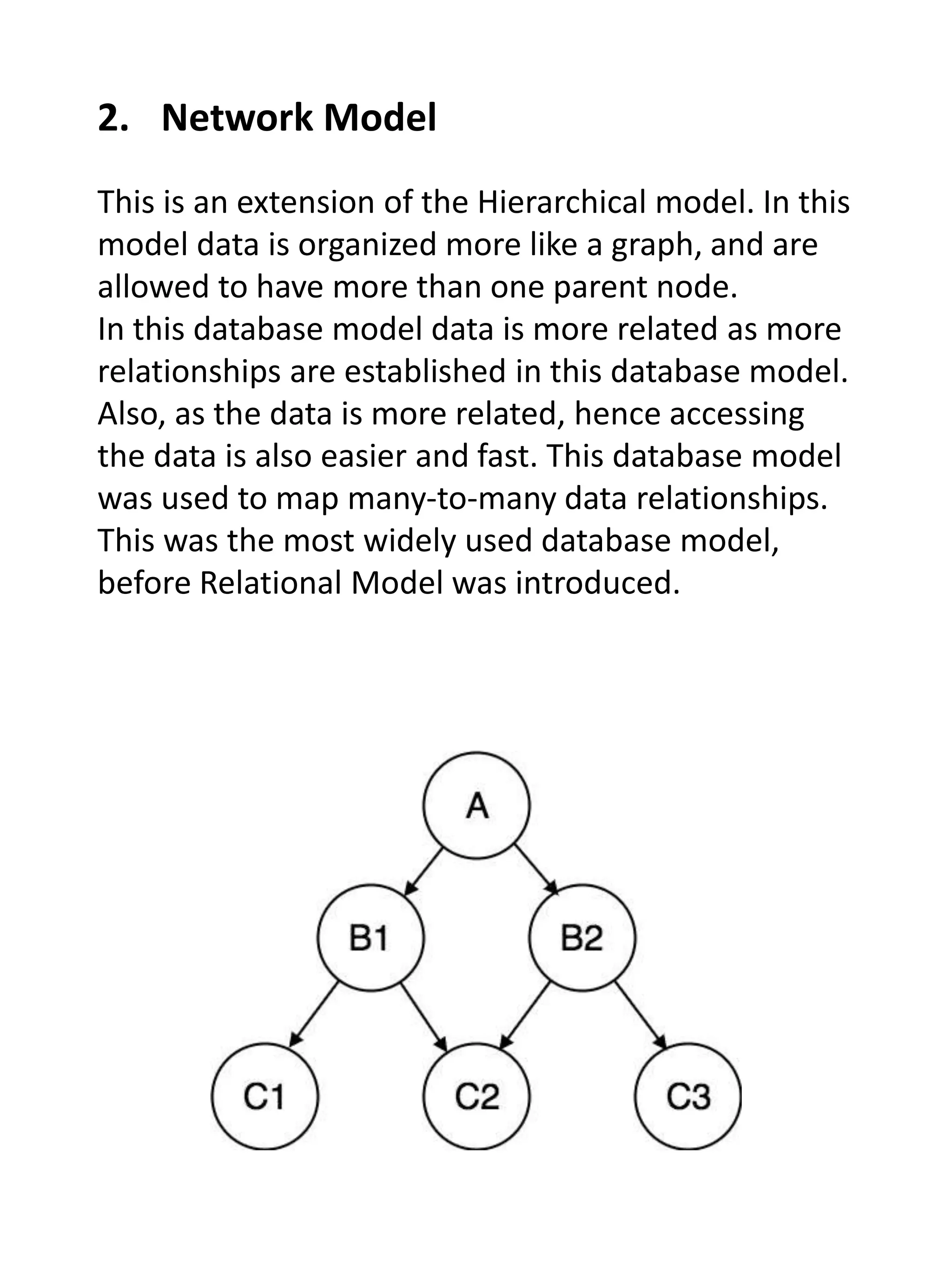 E-R Diagram of College Management Systems | PPTX