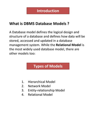 E-R Diagram of College Management Systems | PPTX