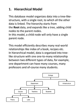 E-R Diagram of College Management Systems | PPTX
