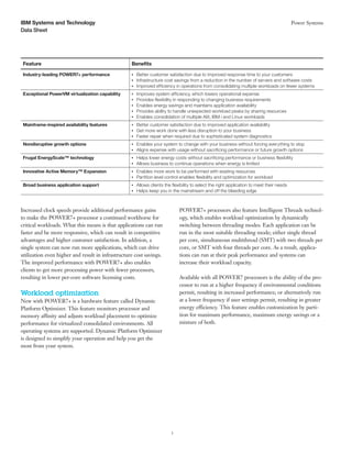 IBM Power 770 server | PDF