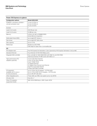 IBM Power 720 Express server | PDF
