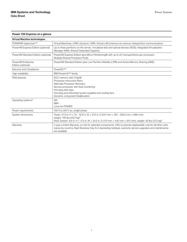 IBM Power 720 Express server | PDF