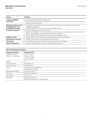 IBM Power 730 Express server | PDF