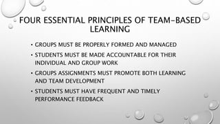 Enhancing Graduate Student Teaching Preparation through a Team-Based ...