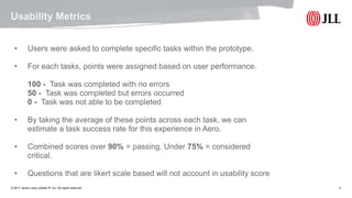 Needs Assessment - Usability Testing | PPT