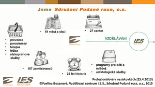 Podané ruce | PPT