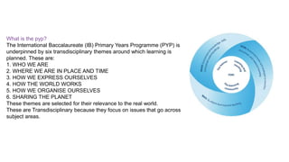IB Primary Years Programme - Podar ORT Worli | PPT