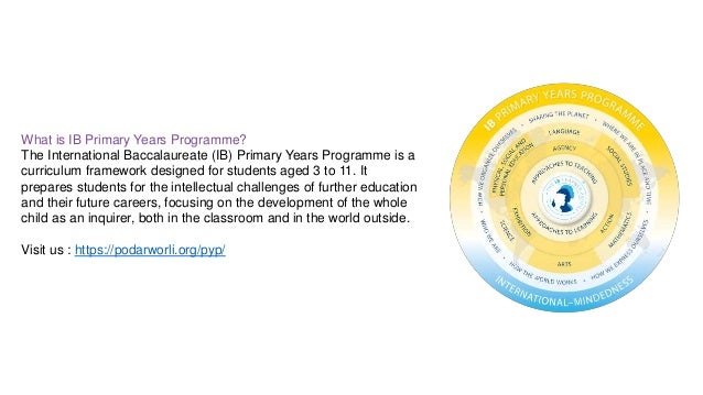 Podar ORT | IB Primary Years Programme (PYP) | Best International ...