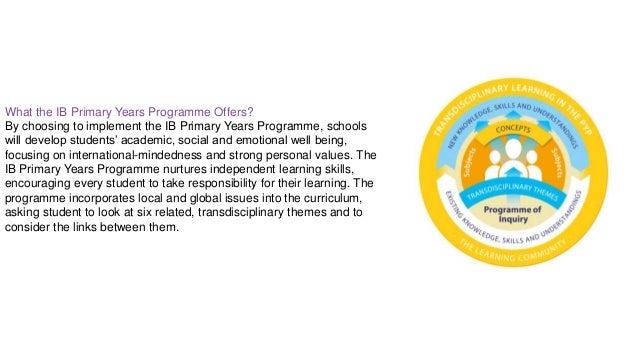 Podar ORT | IB Primary Years Programme (PYP) | Best International ...