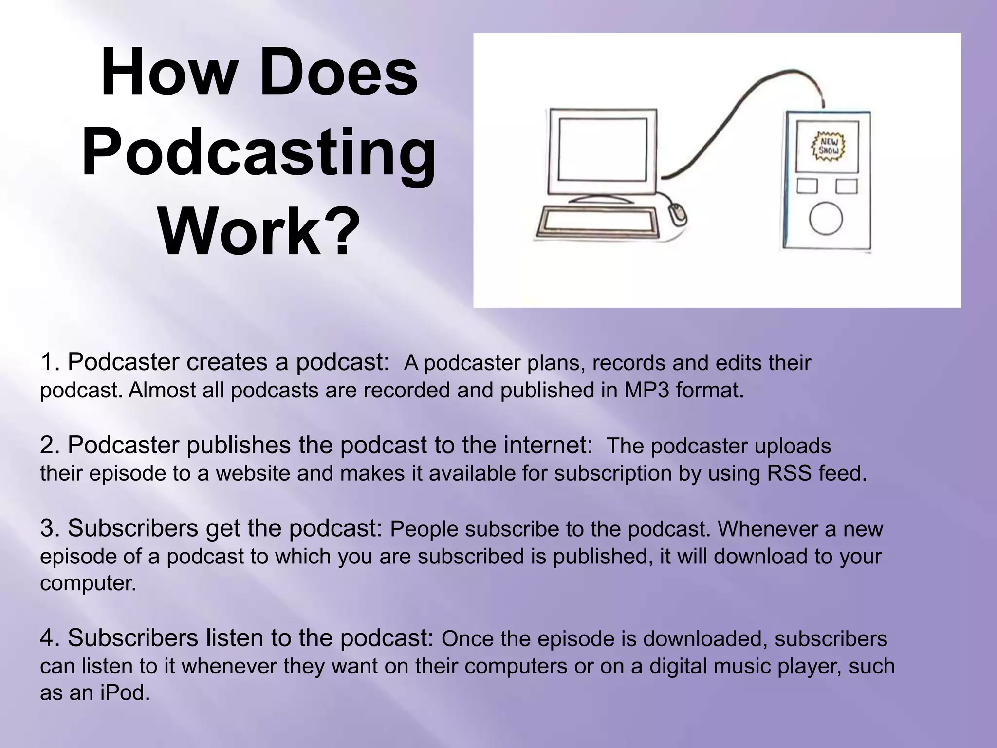 Podcast presentation | PPT