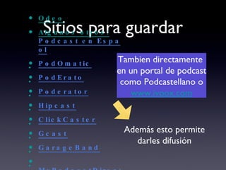 Como hacer un podcast | PPT