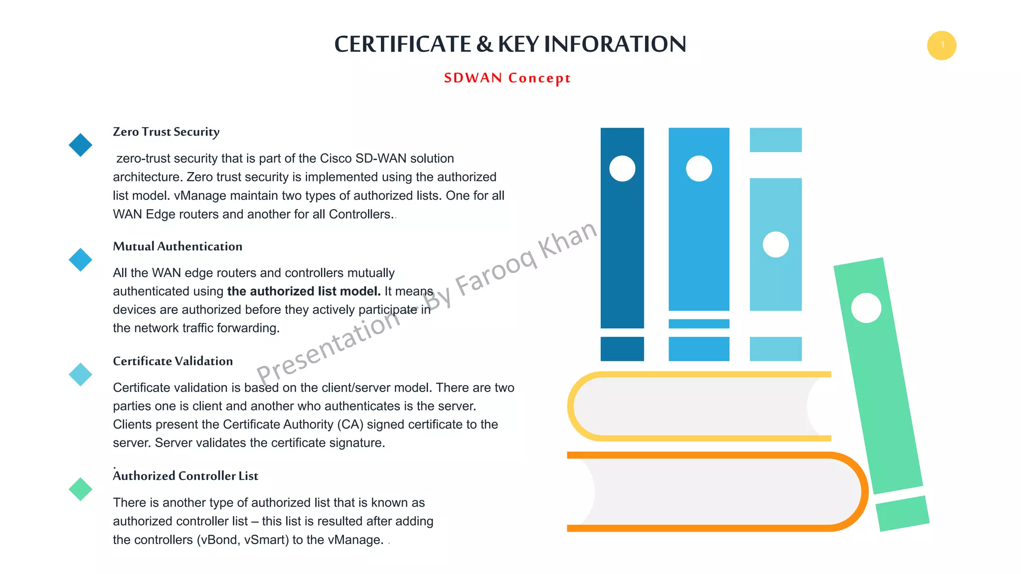 SDWAN Concept - Certificate and keys Roles in Controllers and vEdge ...
