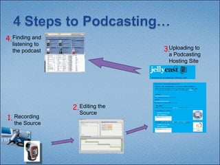 Podcasting And Vodcasting | PPT