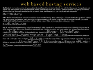 Podcasting 101 | PPT