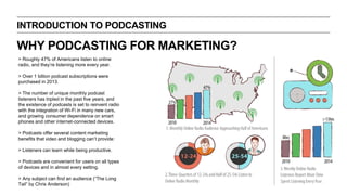 Introduction to Podcasting | PPTX
