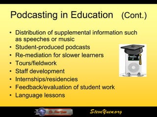 Podcasting for your classroom | PDF