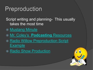 Podcasting In Your Classroom | PPTX