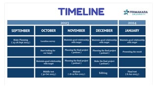 Podcast Plan Project.pdf