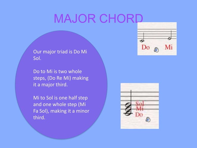 Building Chords | PPT