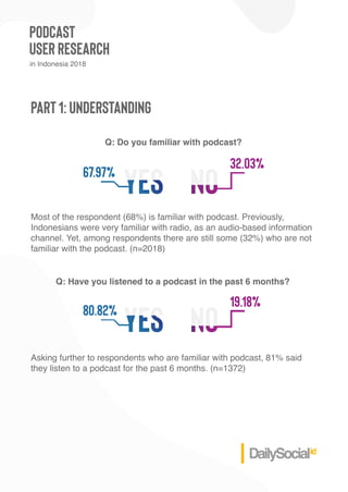 Podcast Report Preview | PDF