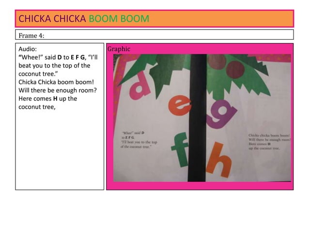 Podcast Storyboard | PPTX | Family/Children | Genres