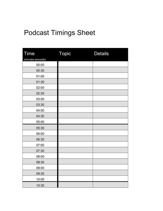 Podcast timeline | DOC