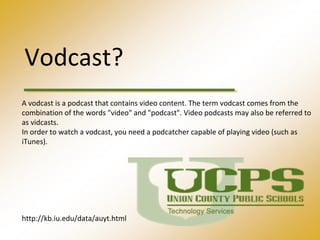 Podcast vodcast | PPS | Digital Audio | Computer Software and Applications