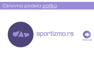 Podela patika | PPT
