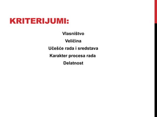 Podela preduzeća prema veličini (1).pptx
