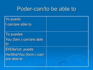 Poder | PPT