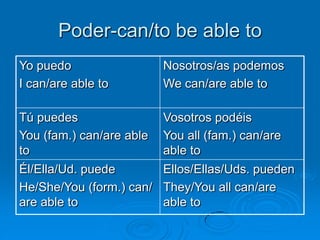 Poder | PPT