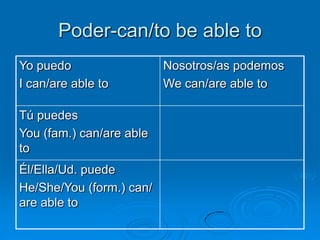 Poder | PPT