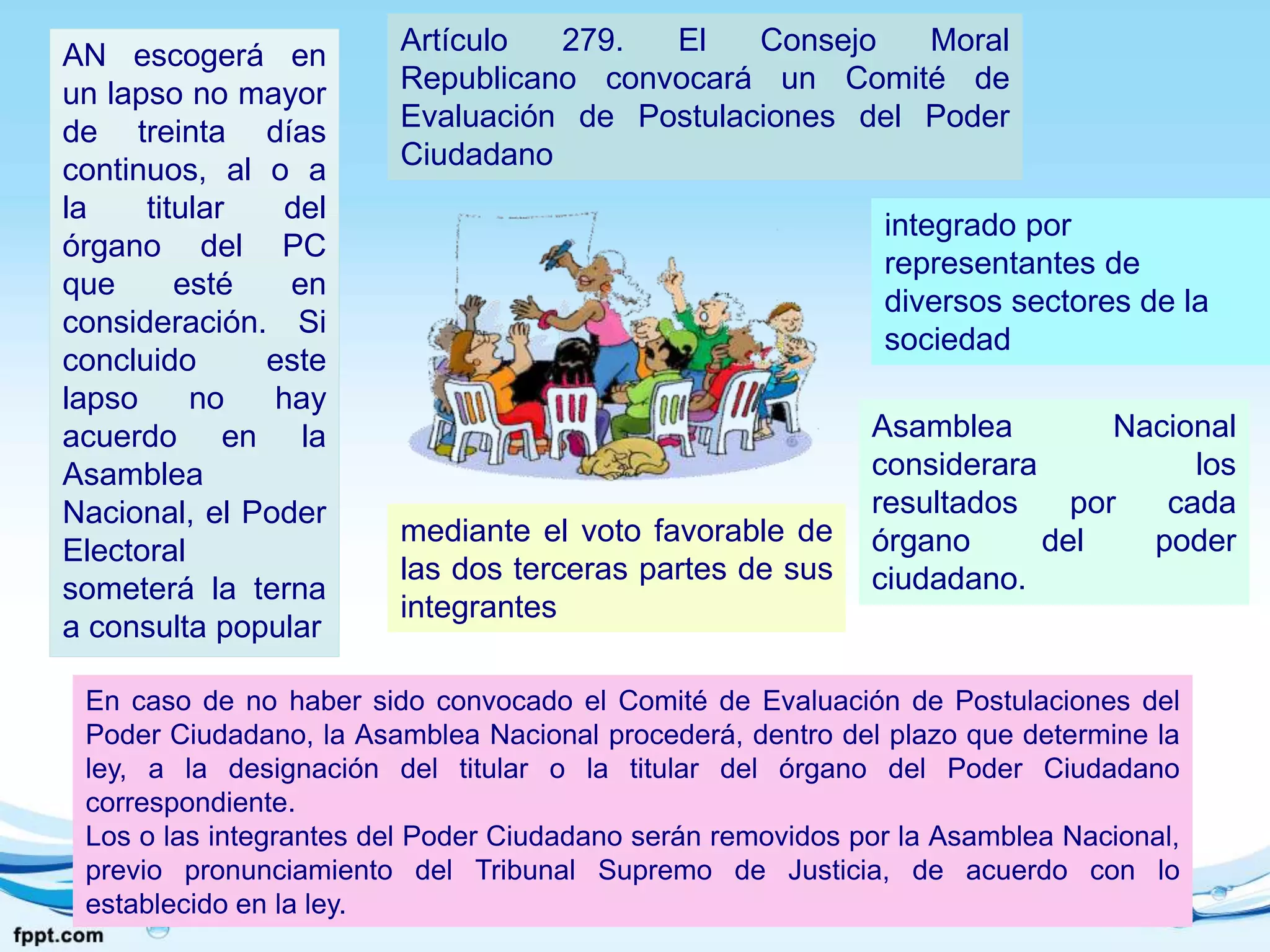 Poder ciudadano y electoral | PPTX | Civic affairs | Politics