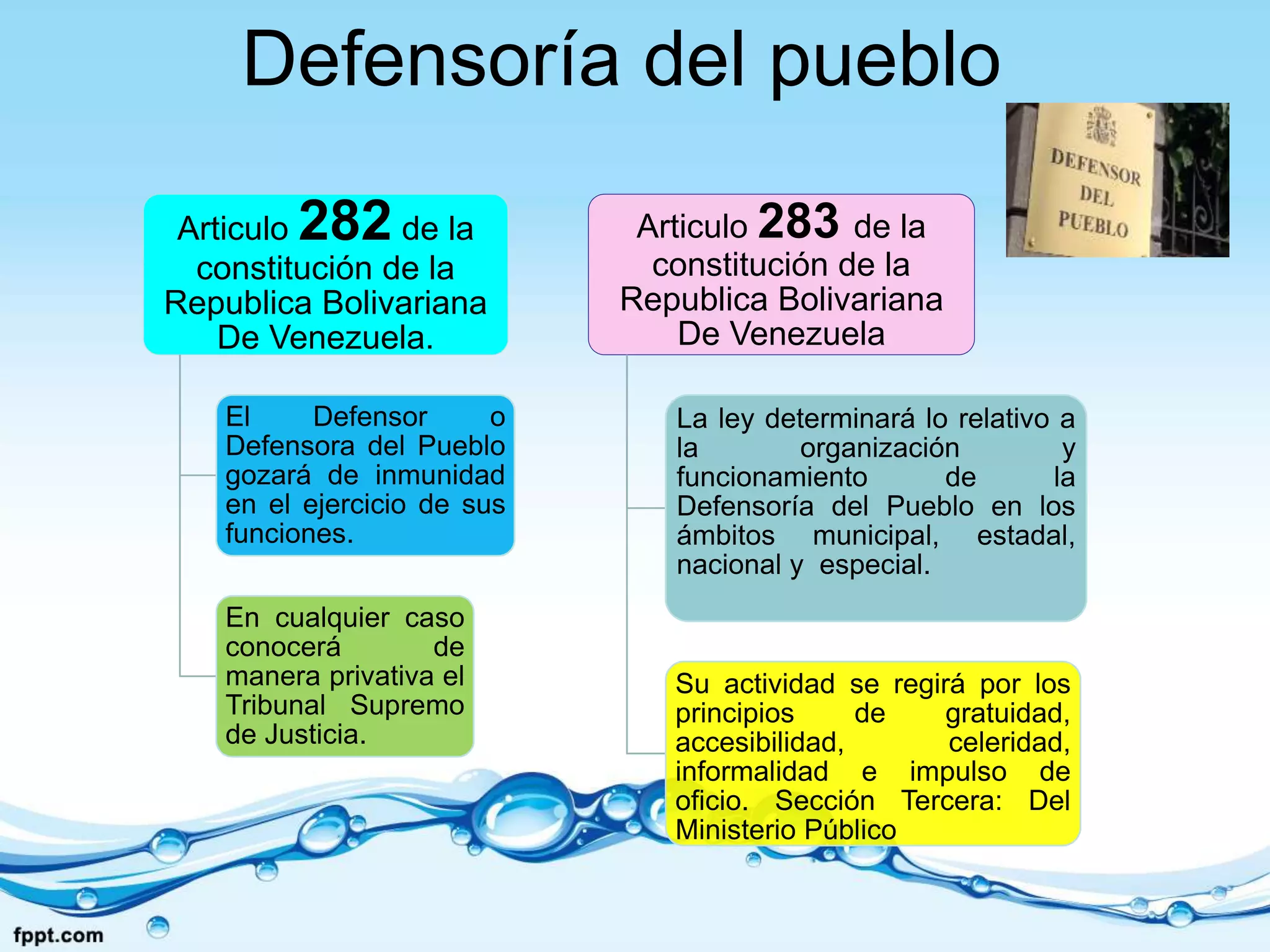 Poder ciudadano y electoral | PPTX | Civic affairs | Politics