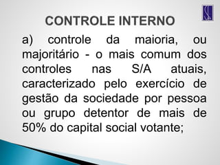 Poder de Controle nas S.As