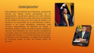 Poderes del Estado Ecuatoriano | PPTX