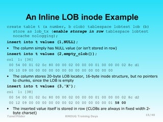 Oracle LOB Internals and Performance Tuning | PDF
