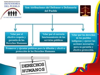 Poder moral | PPTX