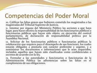 Poder Moral Republicano | PPTX