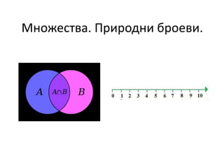 Podgotovka za test mnozestva i prirodni broevi prezentacija 6 [repaired ...