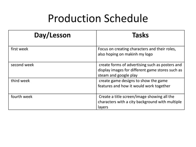 Podhandler 190614092742 | PPT