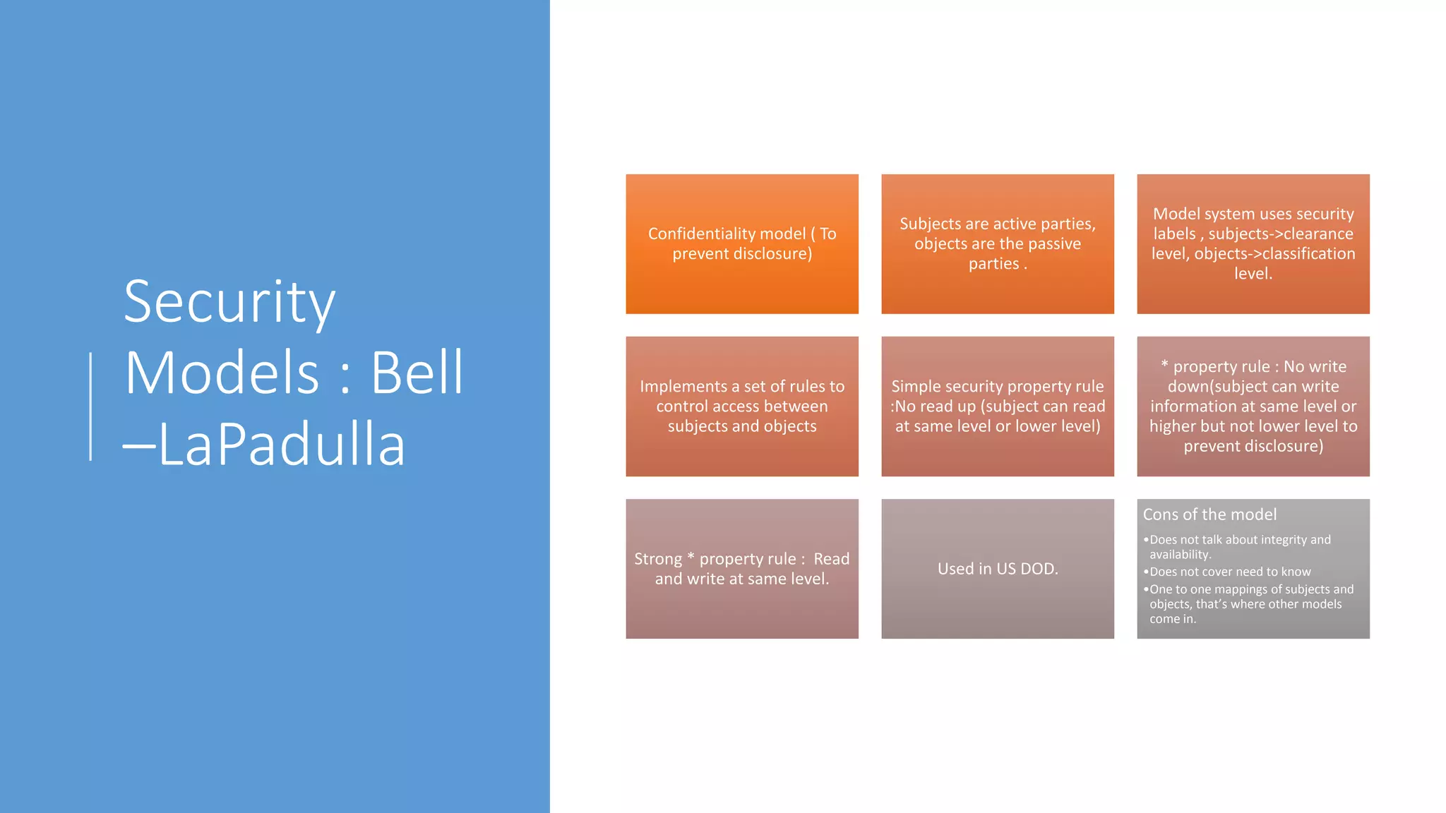 Security Architecture-Security Models | PPTX | Databases | Computer Software and Applications