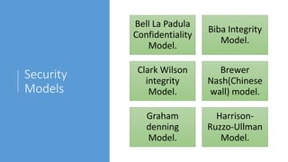 Security Architecture-Security Models | PPTX | Databases | Computer Software and Applications