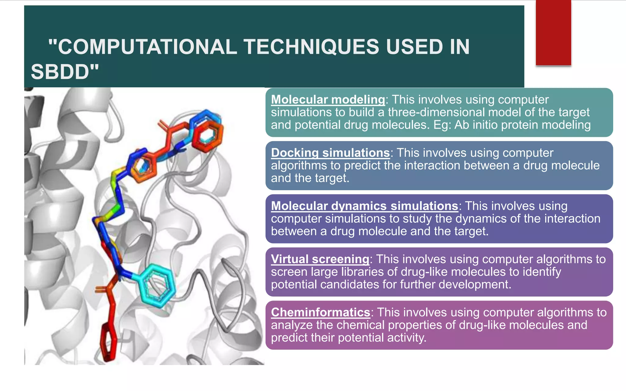 STRUCTURE BASED DRUG DESIGN.pptx